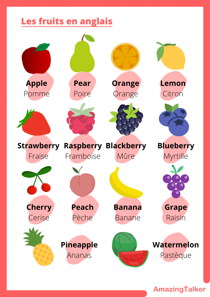 Liste du vocabulaire des fruits en anglais (PDF) | AmazingTalker®