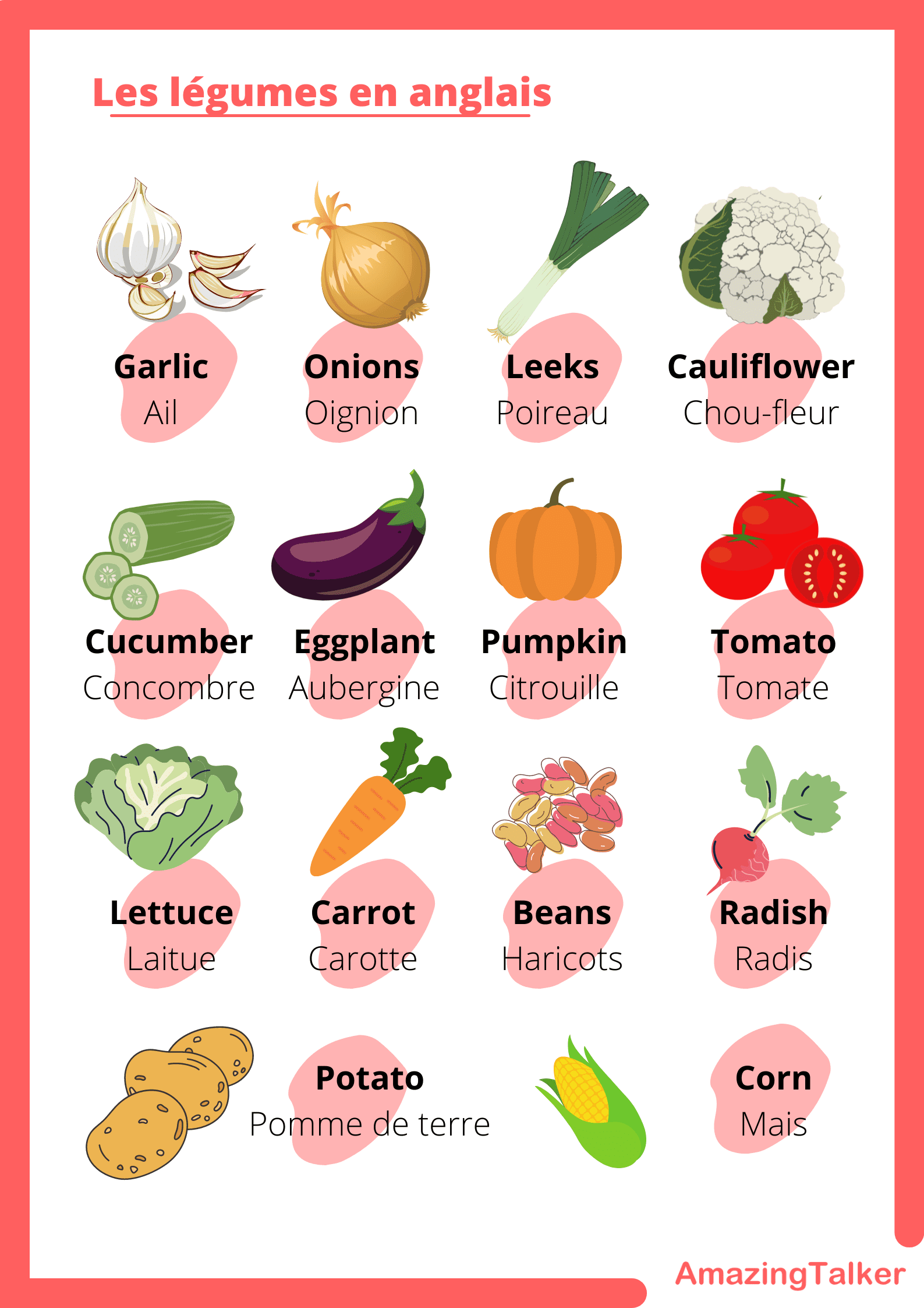 Comment dire les légumes en anglais : Vocabulaire et expressions ...