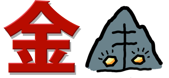 Days of the Week in Japanese: Complete Guide