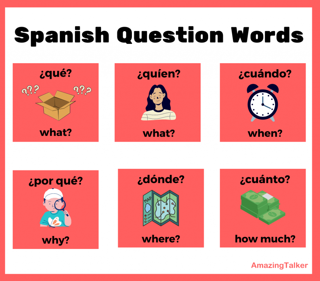 8 Common Spanish Question Words & How to Use Them
