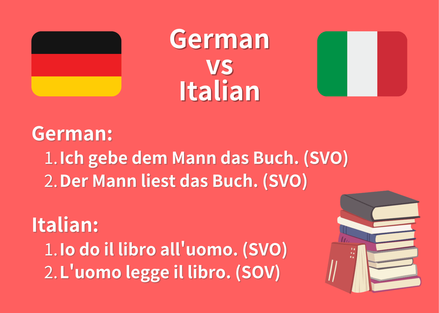 German vs Italian: Which one to Learn?
