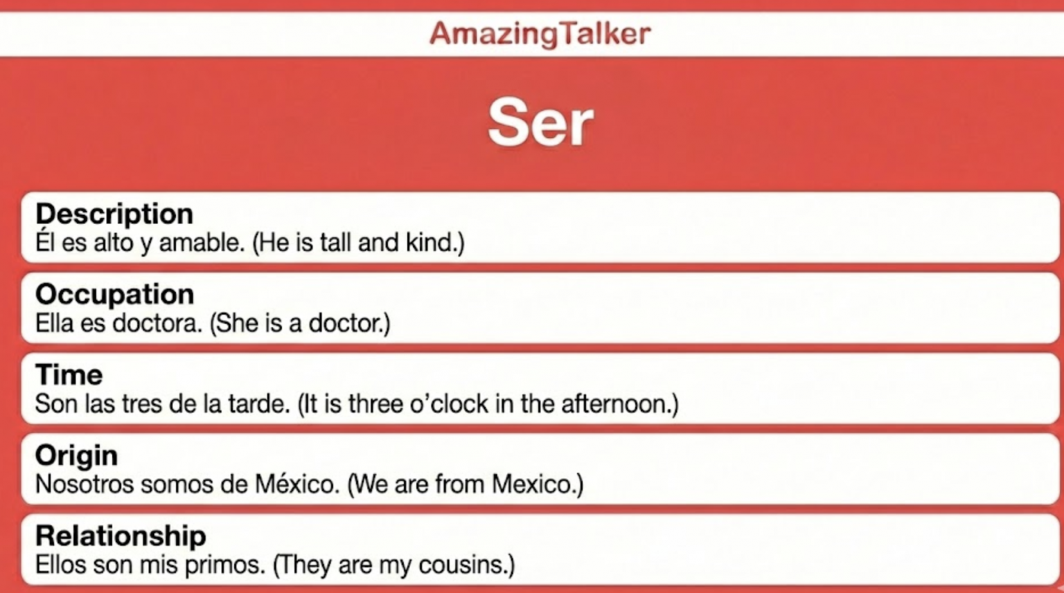 Ser vs. Estar: 2026 The Ultimate Guide to Spanish "To Be" Verbs (Charts ...