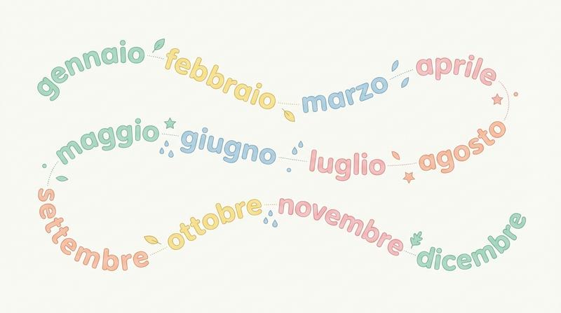 Months in Italian: Ultimate Guide & Key Rules AmazingTalker®
